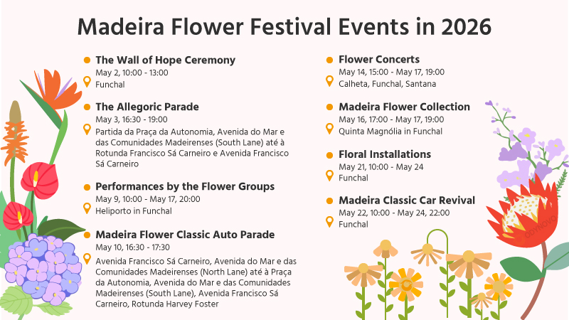 Madeira Flower Festival 2026 Celebration Event Tickets